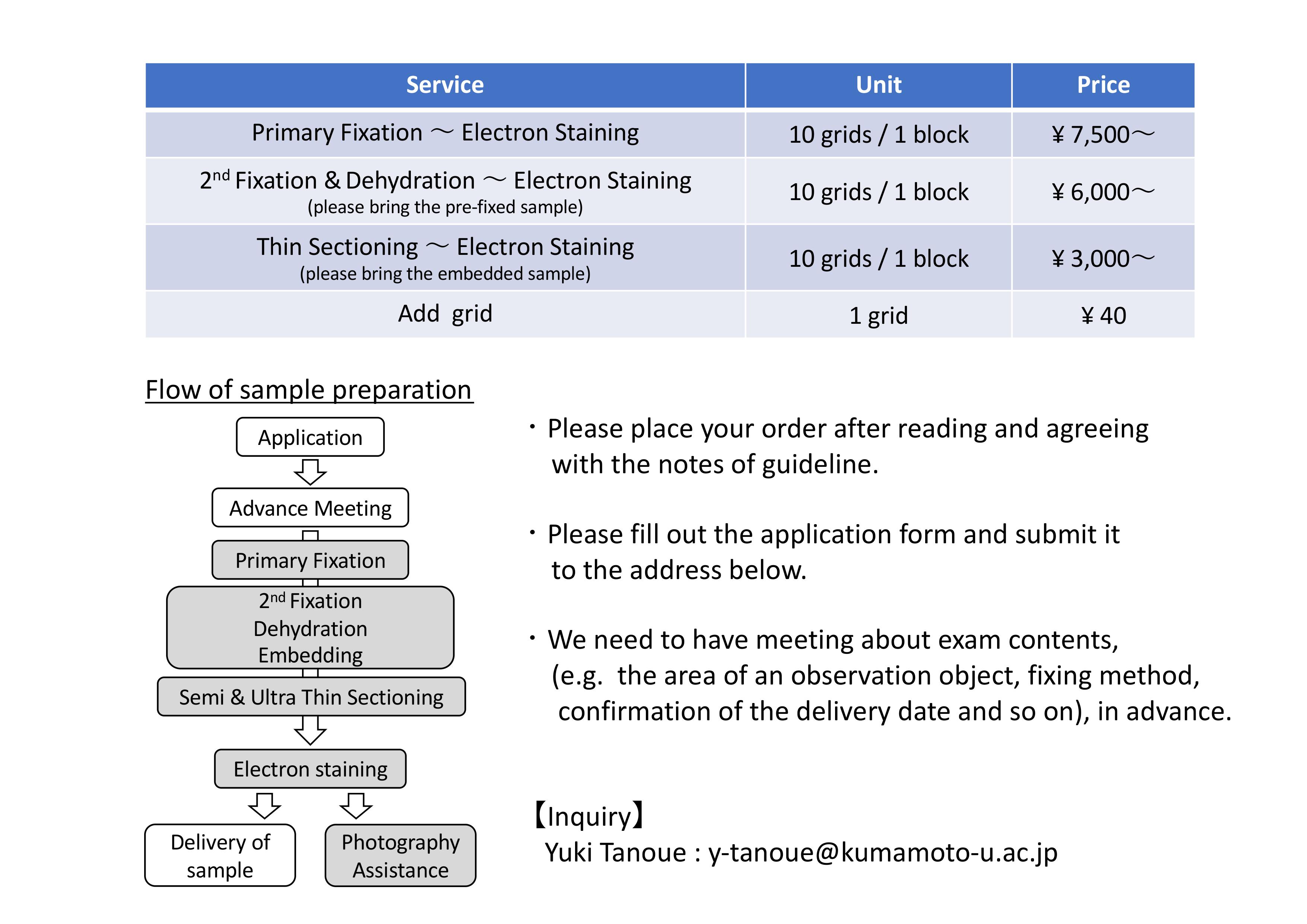 EM Sample Preparation | Kumamoto University ICALS Online booking System
